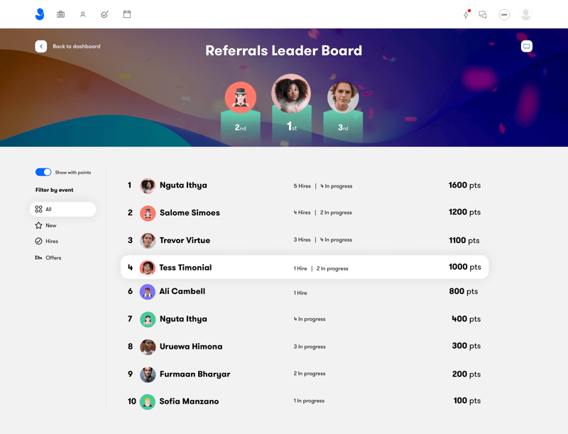 Employee Referral Software - Source Top Talents - Jobylon Employee Referral Software - Source Top Talents - Jobylon